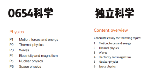 一图看懂0654综合科学和独立科学理化生的区别